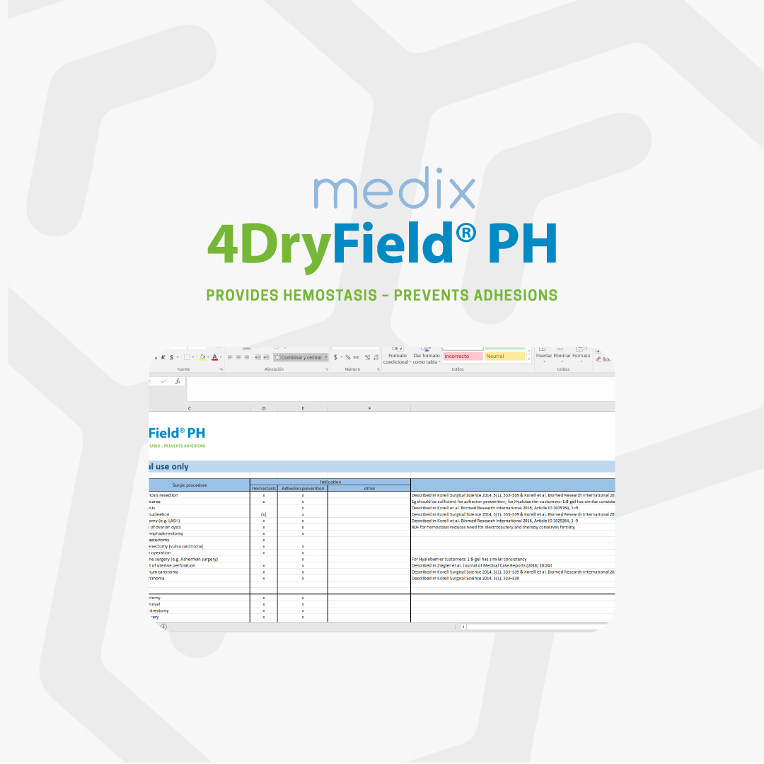 Publicaciones y estudios | Medix